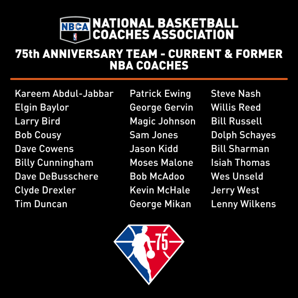 NBA’s 75th Anniversary Team – Current and Former NBA Coaches | The ...