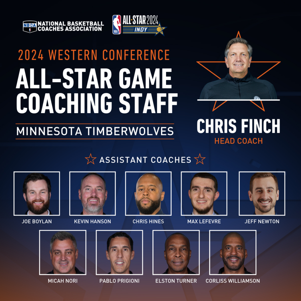 Chris Finch & Timberwolves Staff to Coach West Team in 2024 NBA All ...