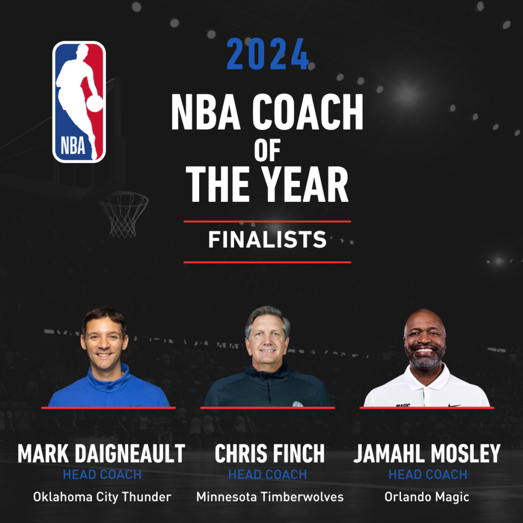 NBA Announces Three Coach of the Year Finalists | The Official Website ...